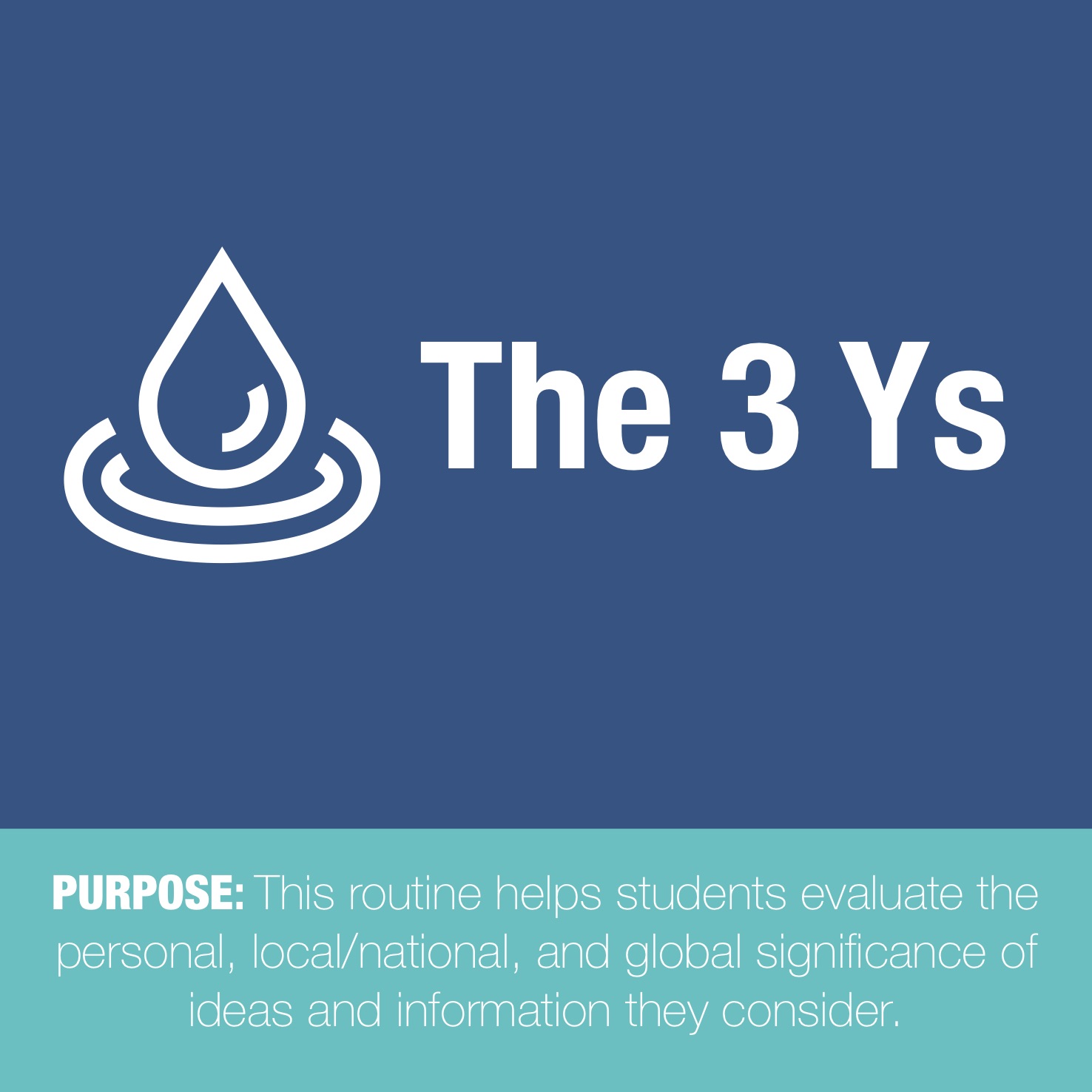 Wrightstuff Interactive | Visible Thinking Routines for international ... Wrightstuff Interactive | Visible Thinking Routines for international ...